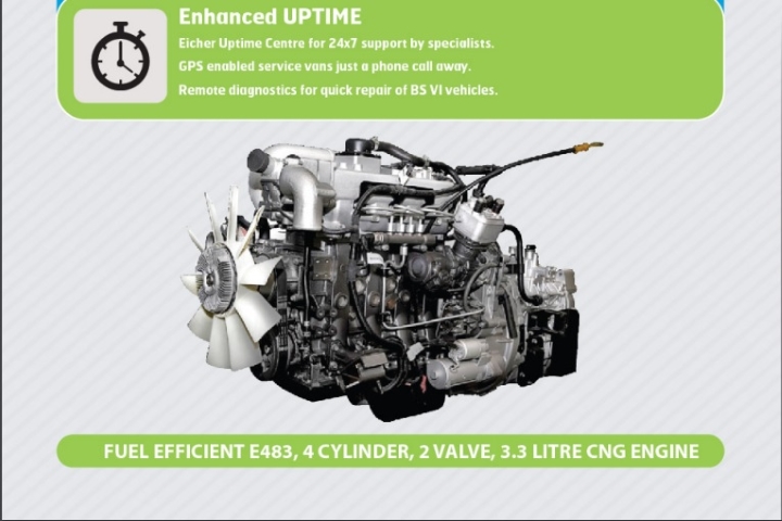 Eicher Pro 2049 CNG Full Details: Features, Price & Specs